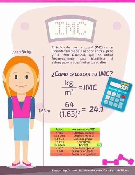 ⏲ Calculadora de peso ¿Cuál es tu peso ideal?, Kari_Esteticas, jul 2020